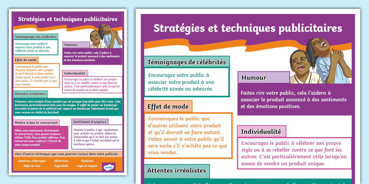 Affiche sur les stratégies publicitaires (teacher made)