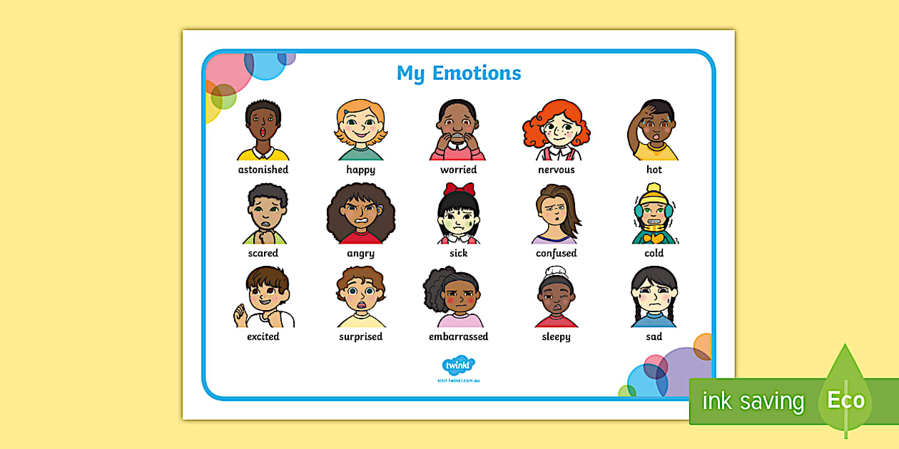 My Emotions Word Mat (teacher made) - Twinkl