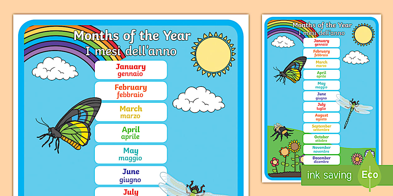 Months of the Year A2 Display Poster - Italian / English