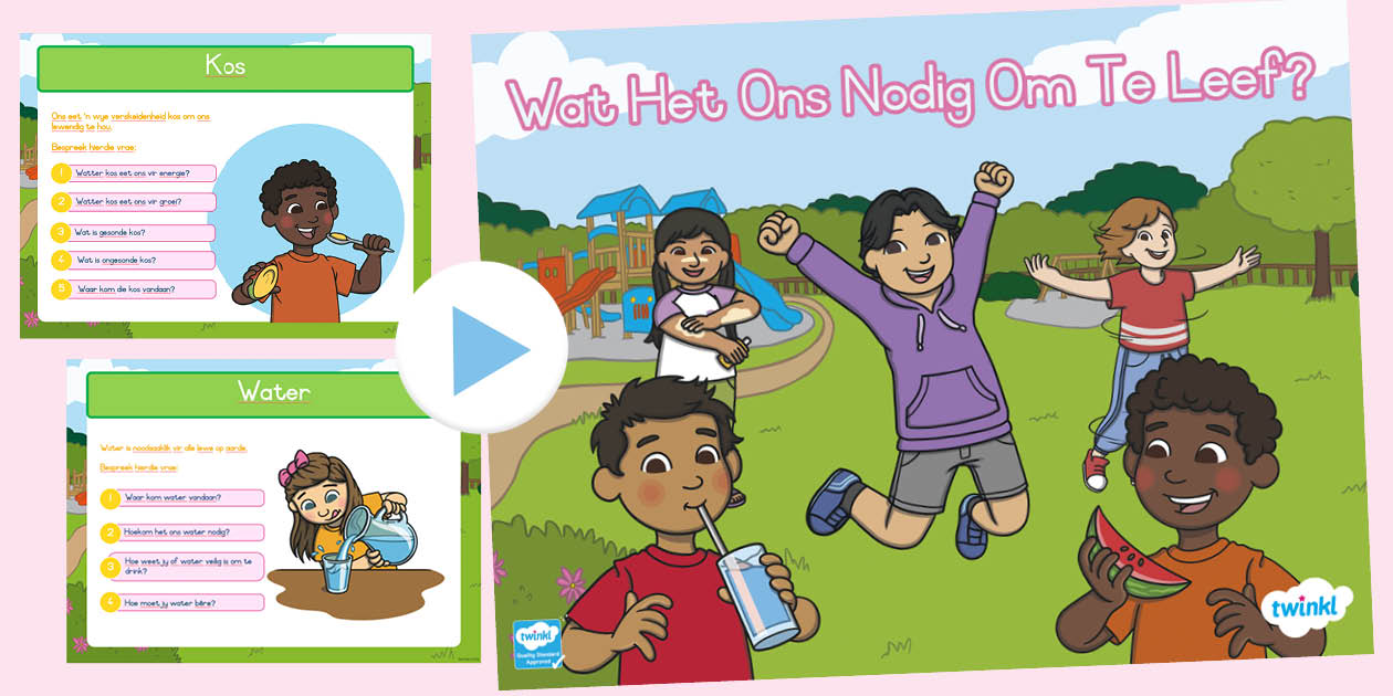 Graad 2 - Wat Ons Nodig Het Om Te Leef Bespreking PowerPoint