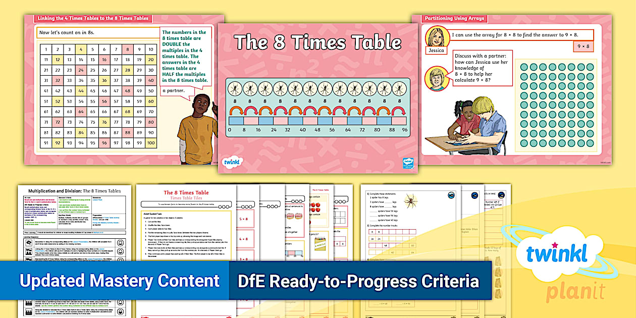 👉 Y3 The 8 Times Table PlanIt Maths Lesson 11 - Twinkl