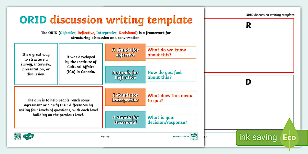 ORID writing template (Teacher-Made) - Twinkl
