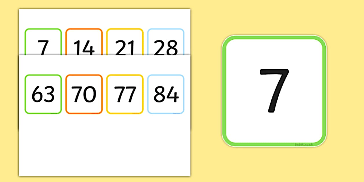 All Multiples of 7 Flash Cards (teacher made) - Twinkl