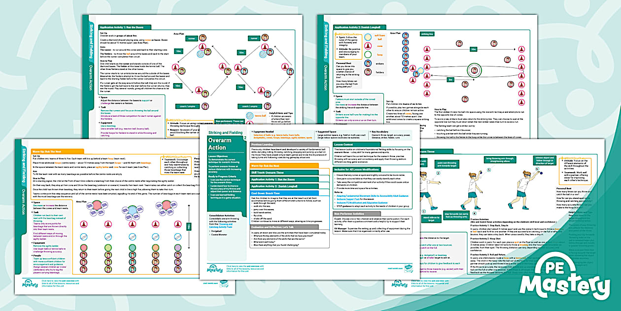Year 4/5 Striking and Fielding Lesson 2 - Overarm Action