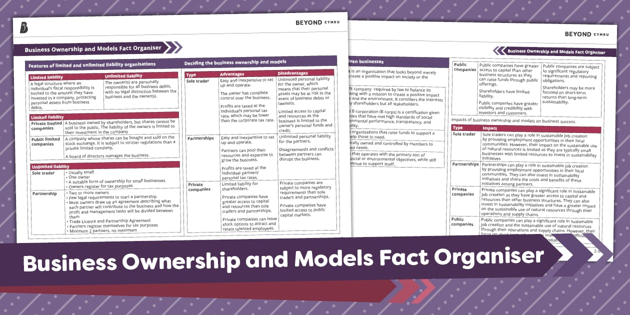 Business Ownership and Models Fact Organiser