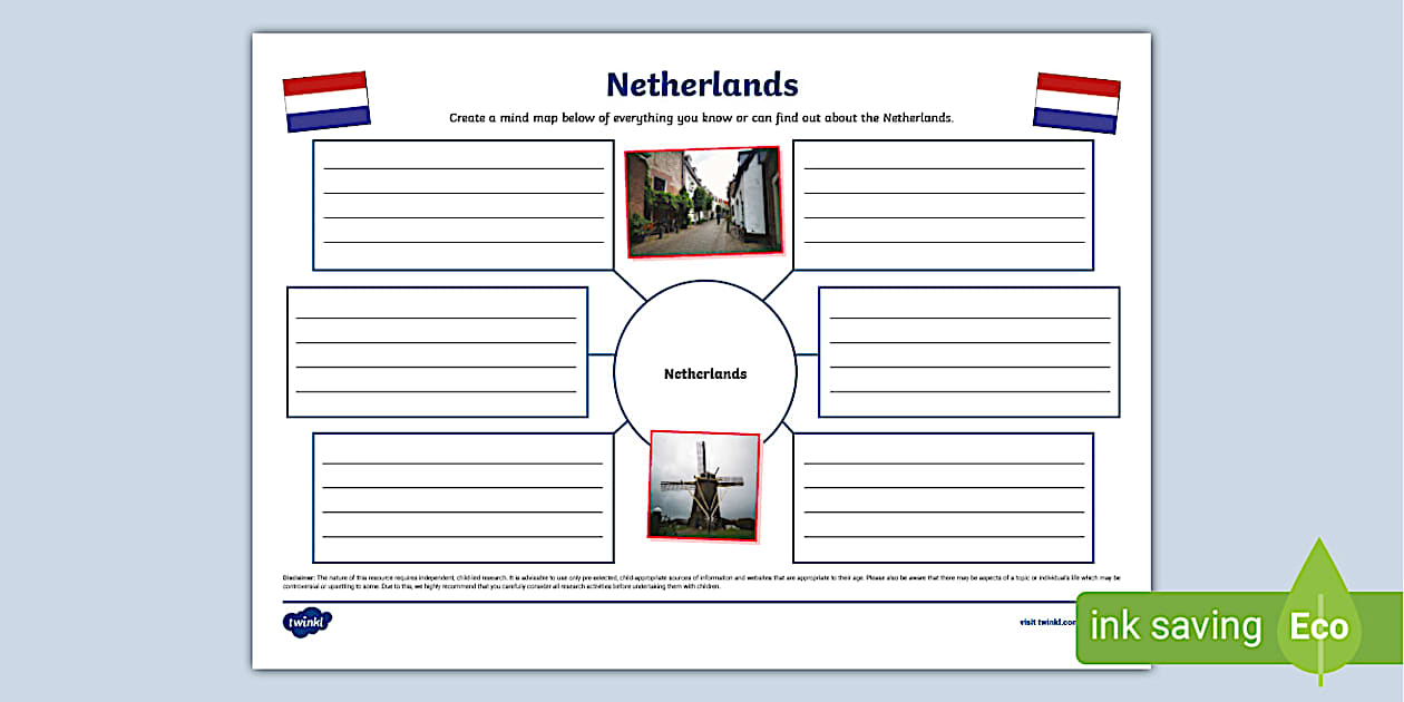 Netherlands Mind Map (Hecho por educadores) - Twinkl