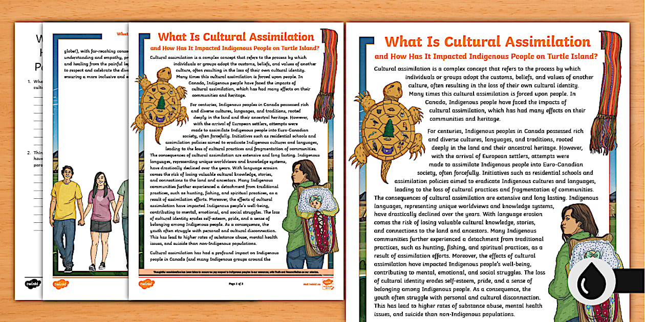 FREE! - What is Cultural Assimilation? Reading Comprehension