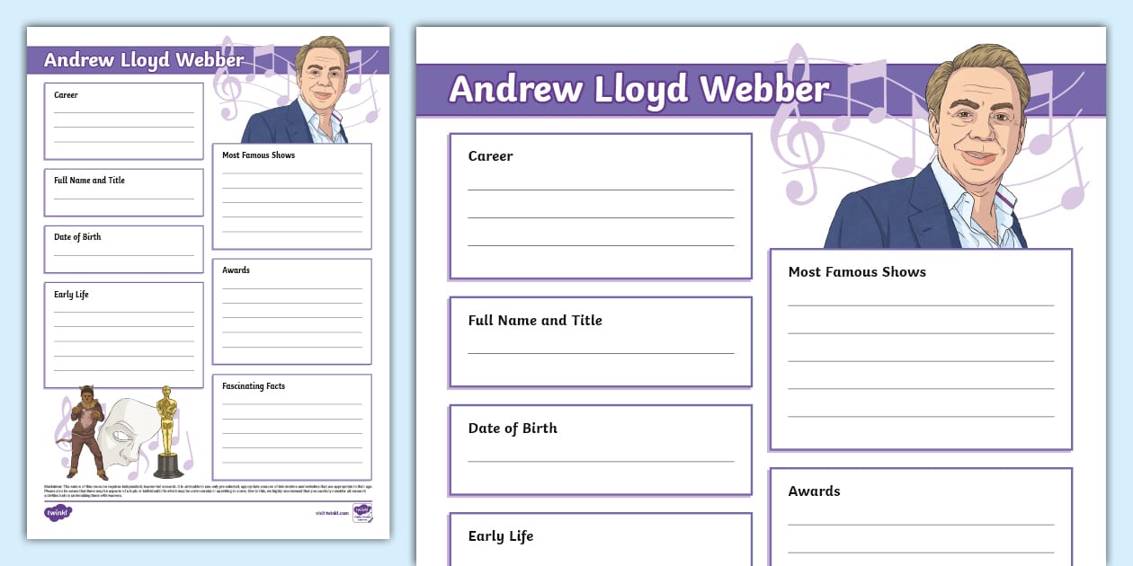 👉 Andrew Lloyd Webber Fact File Template (teacher made)