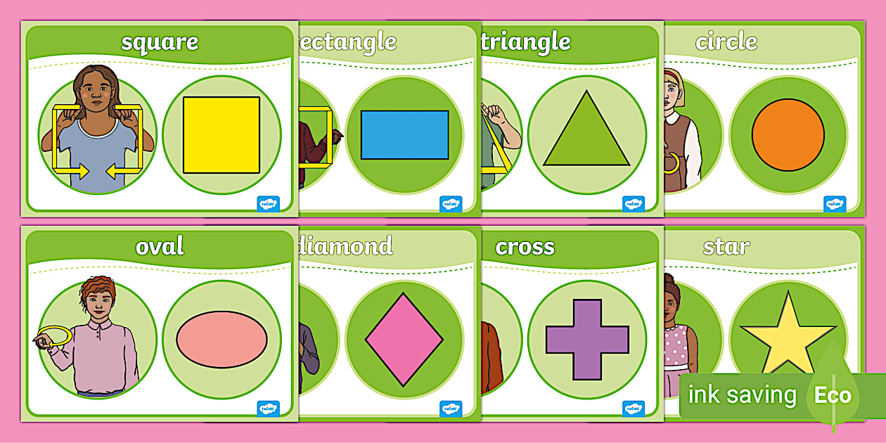 Auslan Shapes Display Posters (teacher made) - Twinkl