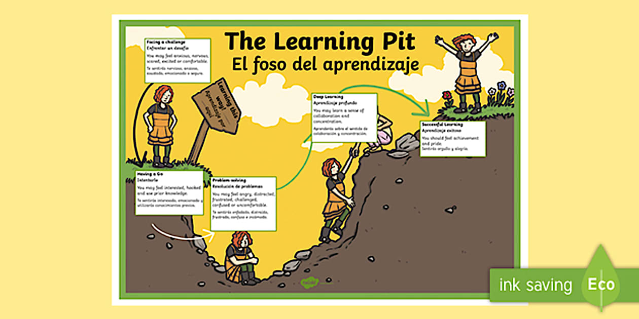 Learning Pit Challenge English/Spanish (teacher made)