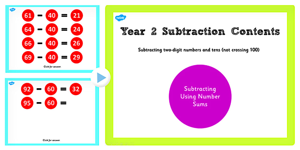 Subtract 2-Digit Numbers and Tens Not Crossing 100 PowerPoint
