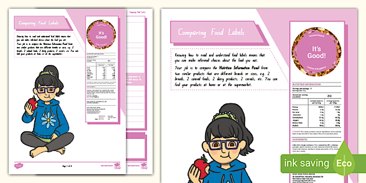 Reading & Comparing Food Labels (Digital Version)