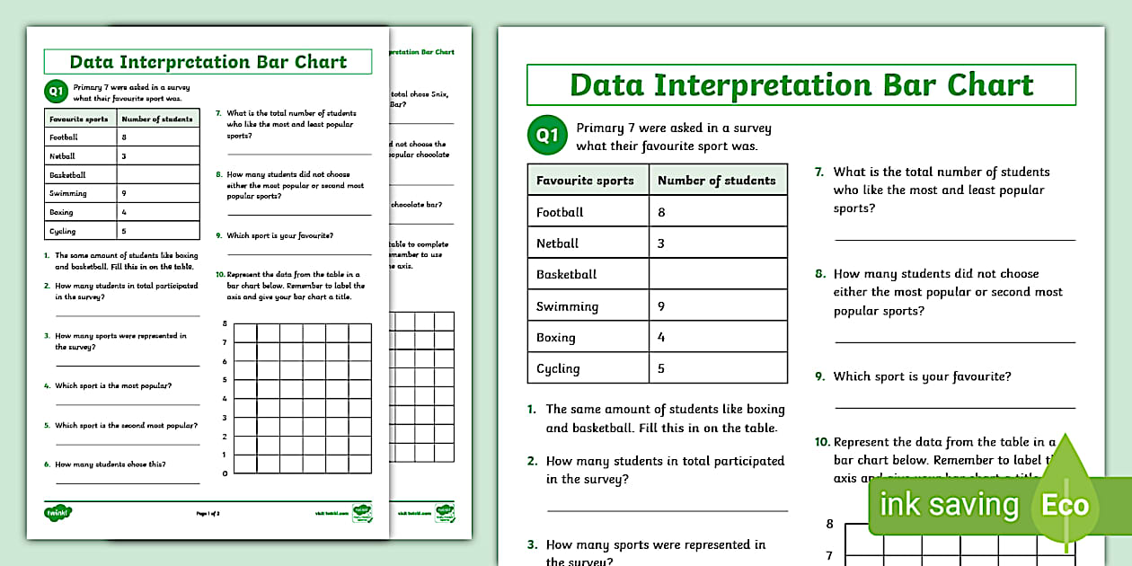 Data Interpretation Bar Chart Activity Sheets (teacher made)