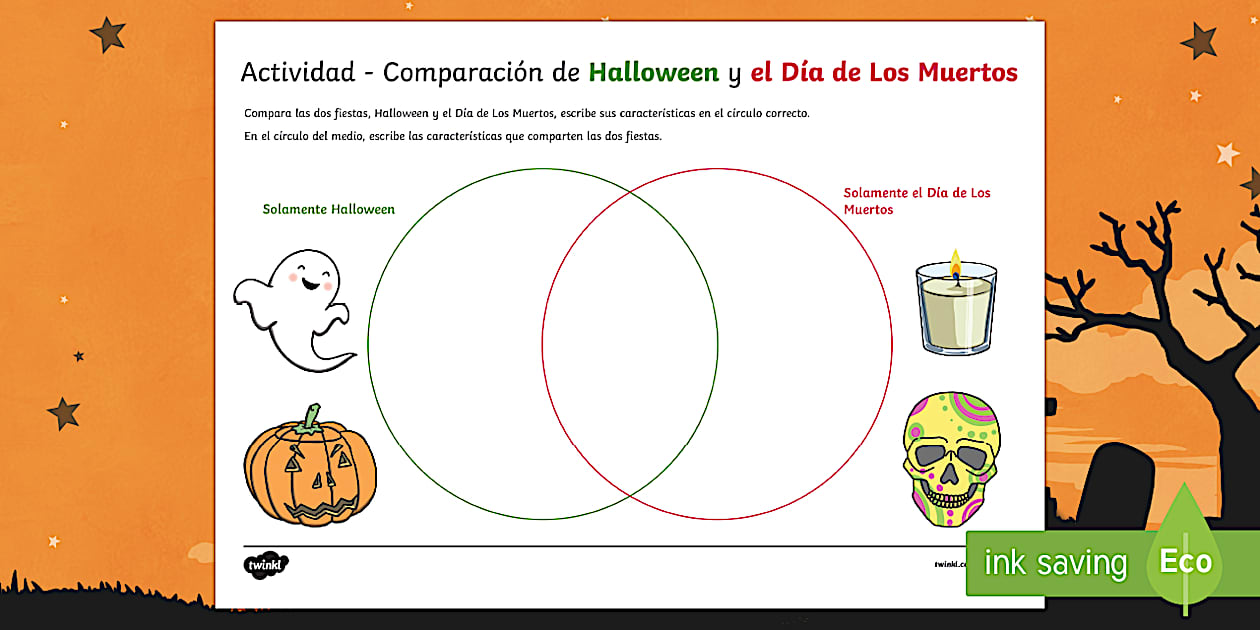 Comparación de Halloween y el día de los muertos Ficha de actividad