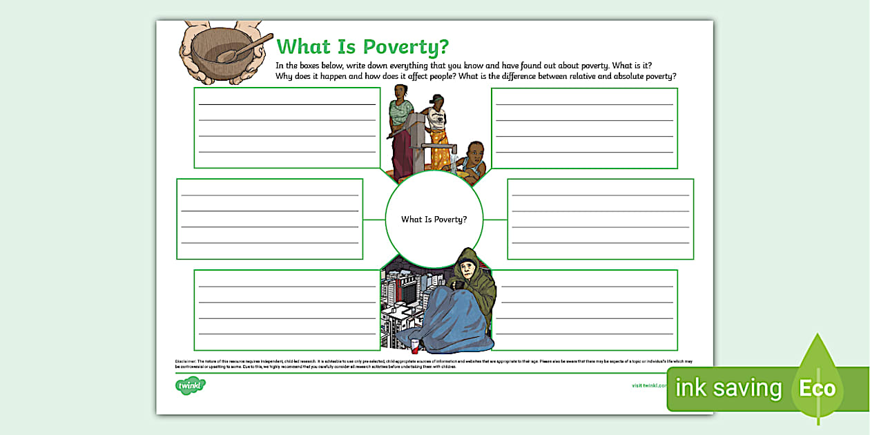 What Is Poverty? Mind Map (teacher made) - Twinkl