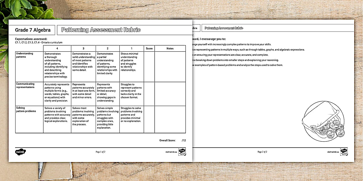 Grade 7 Patterning Assessment Rubric (teacher made) - Twinkl