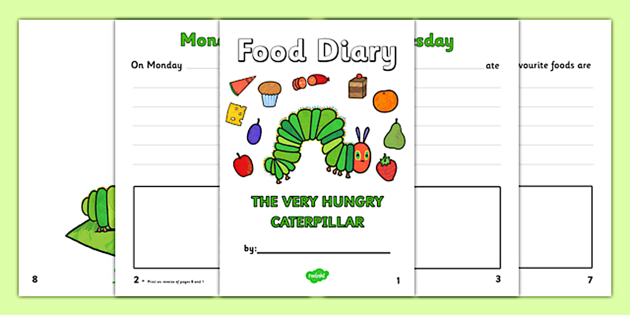 Editable 5 Day Food Diary Writing Frame to Support Teaching on The Very ...