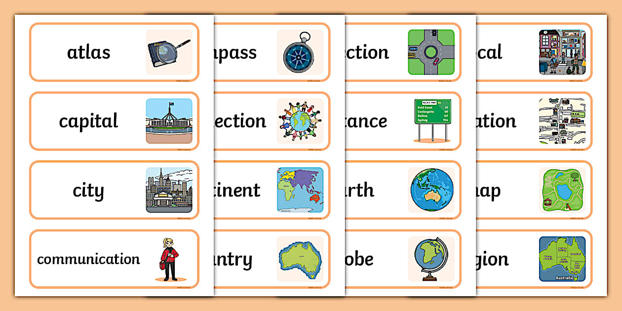 Maps and Locations Topic Word Cards (teacher made) - Twinkl