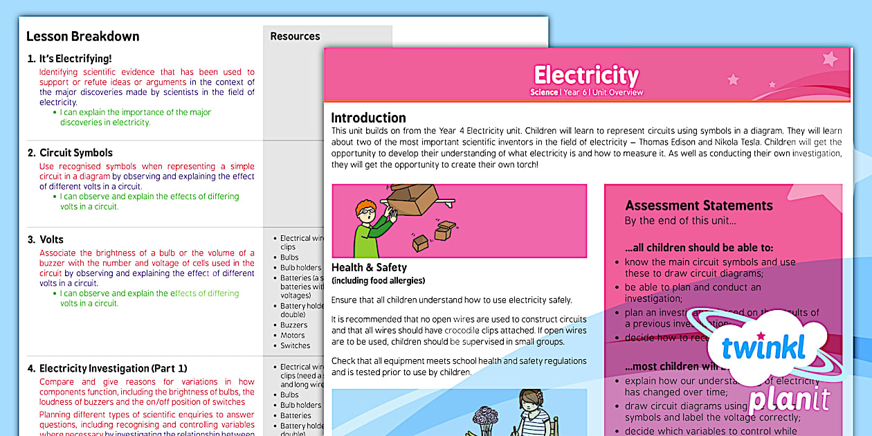 Science: Electricity Year 6 Planning Overview - Twinkl