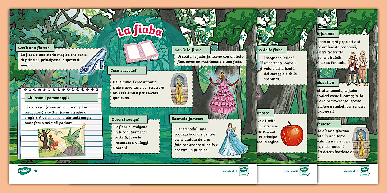 La fiaba - Fact File differenziato (teacher made) - Twinkl
