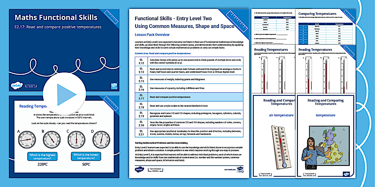 Maths Functional Skills Entry Level: 2.17 Read and compare positive