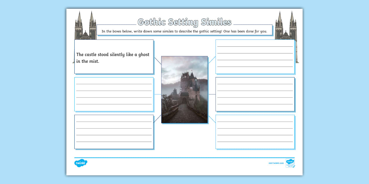 Gothic Setting Similes Mind Map (Teacher-Made) - Twinkl