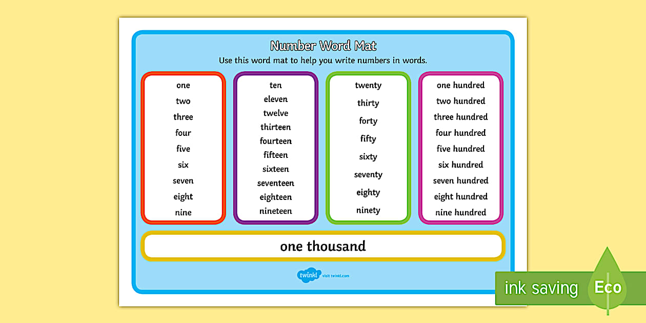 Precursive Number Words to 1000 Word Mat (teacher made)