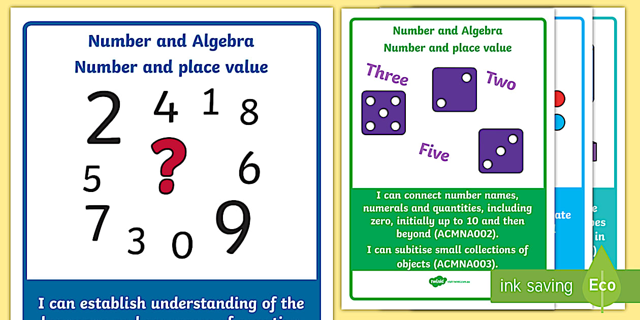 TAS Australia Foundation Mathematics Targets Differentiated Display Posters