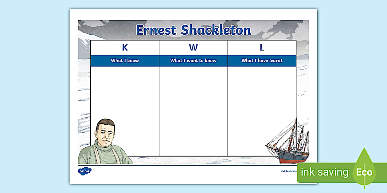 Ernest Shackleton KWL grid,Ernest Shackleton,Antarctica