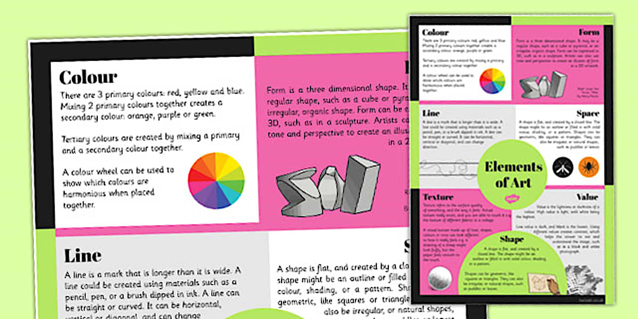 Elements of Art Large Display Poster (teacher made) - Twinkl