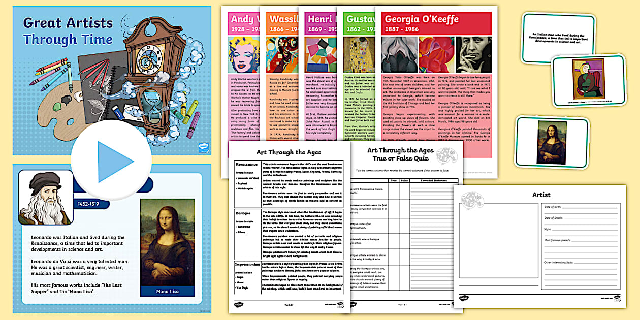 Famous Artists Through Time: Teaching Pack for Kids - KS2