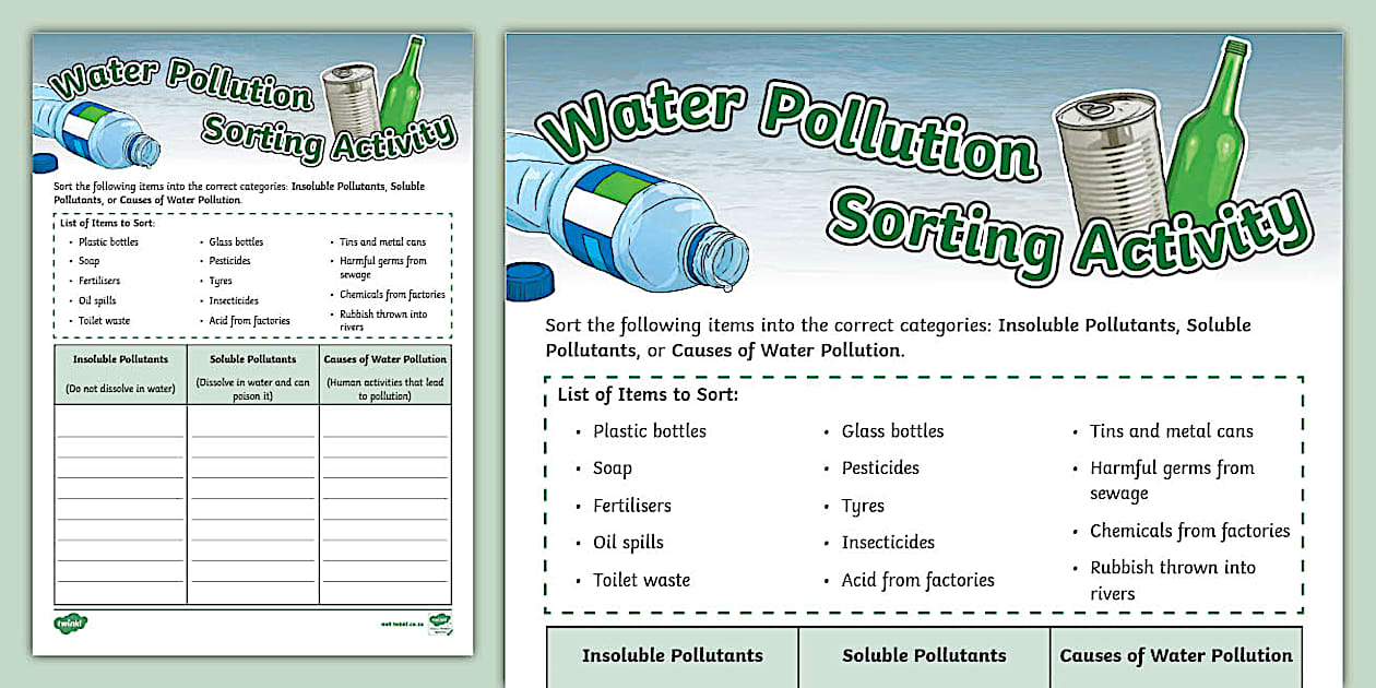Water Pollution Sorting Activity - Twinkl