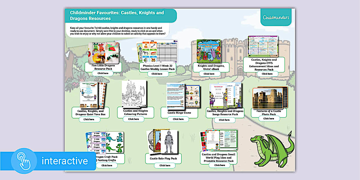 Childminder Castles, Knights and Dragons EYFS Resource Pack
