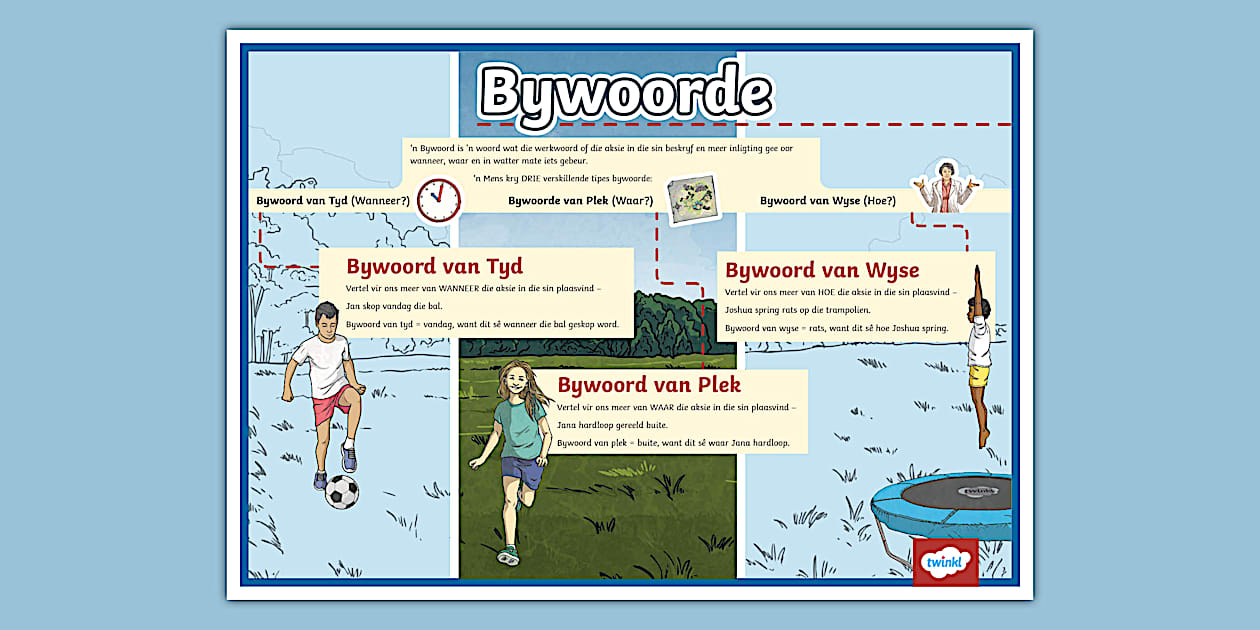 Bywoorde Vertoonplakkaat (teacher made) - Twinkl