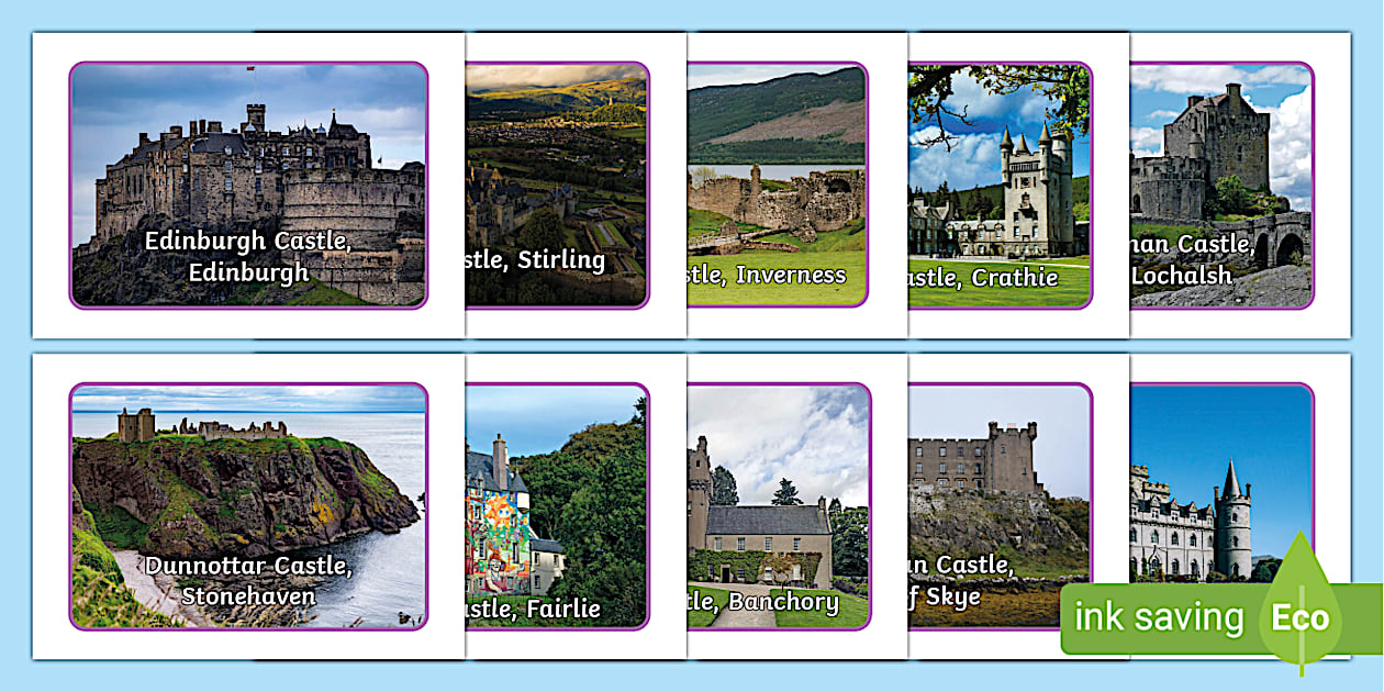 Scottish Castles Map | Twinkl Resources (teacher made)