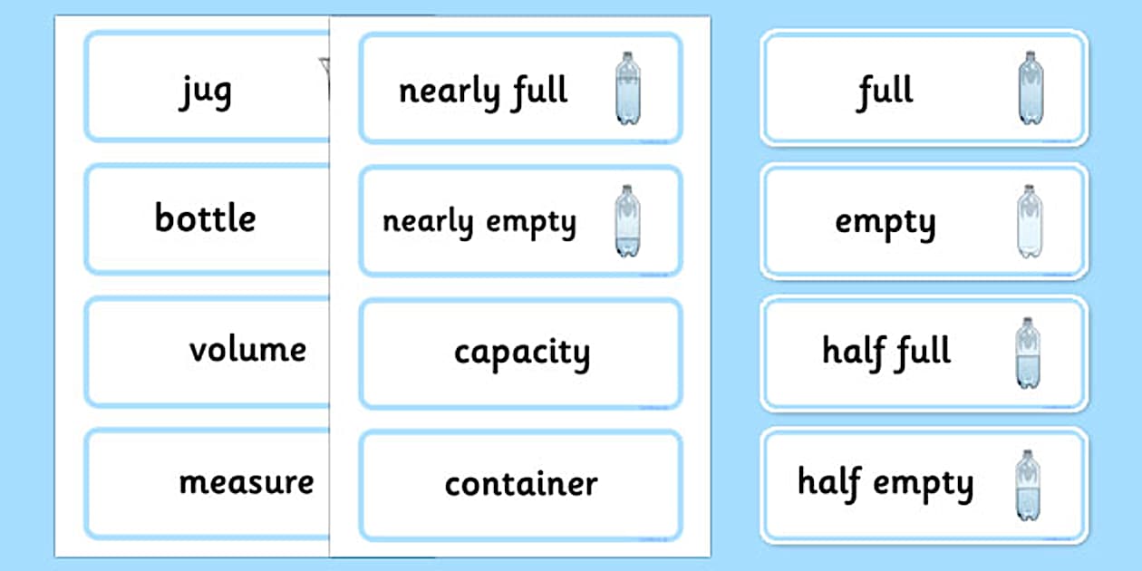 Capacity Word Cards (teacher made) - Twinkl