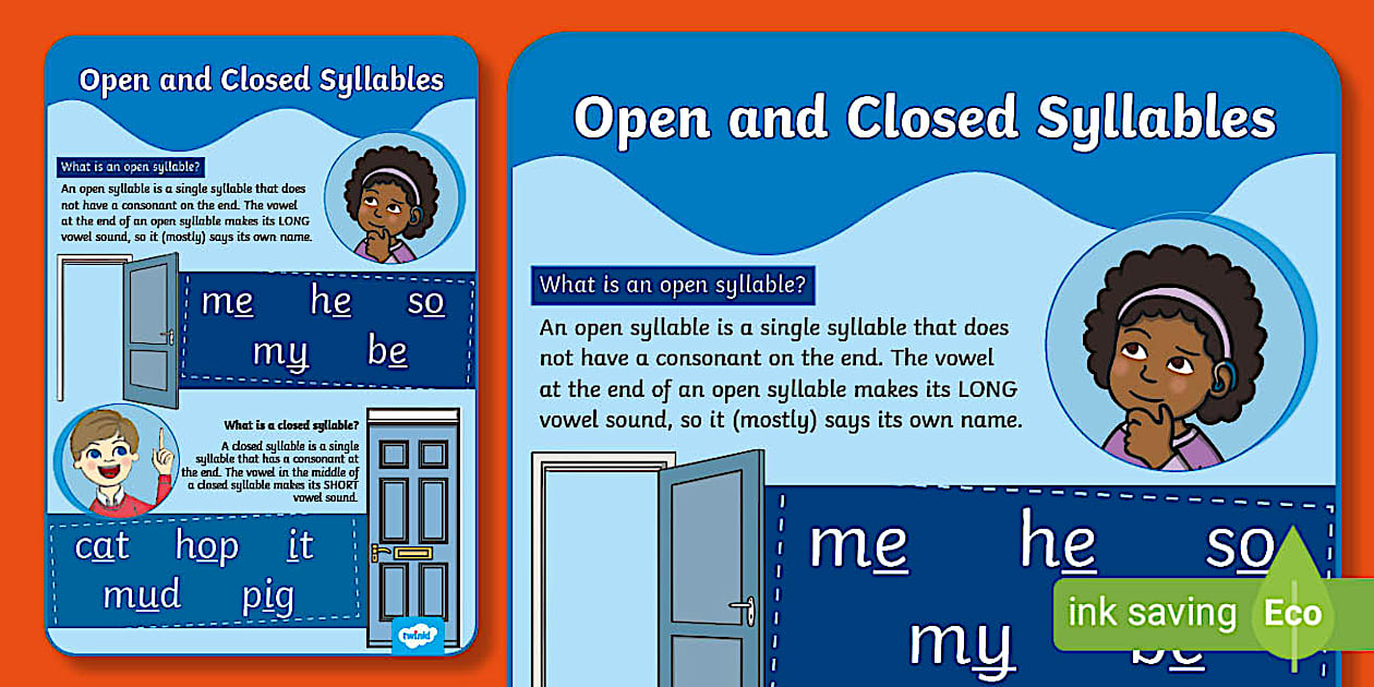 Open and Closed Syllables Display Poster | Classroom Display