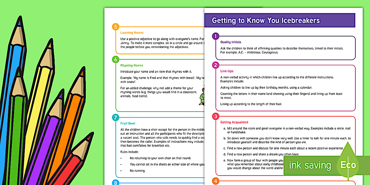 New Zealand Back to School Getting to Know You Icebreaker Teaching Ideas