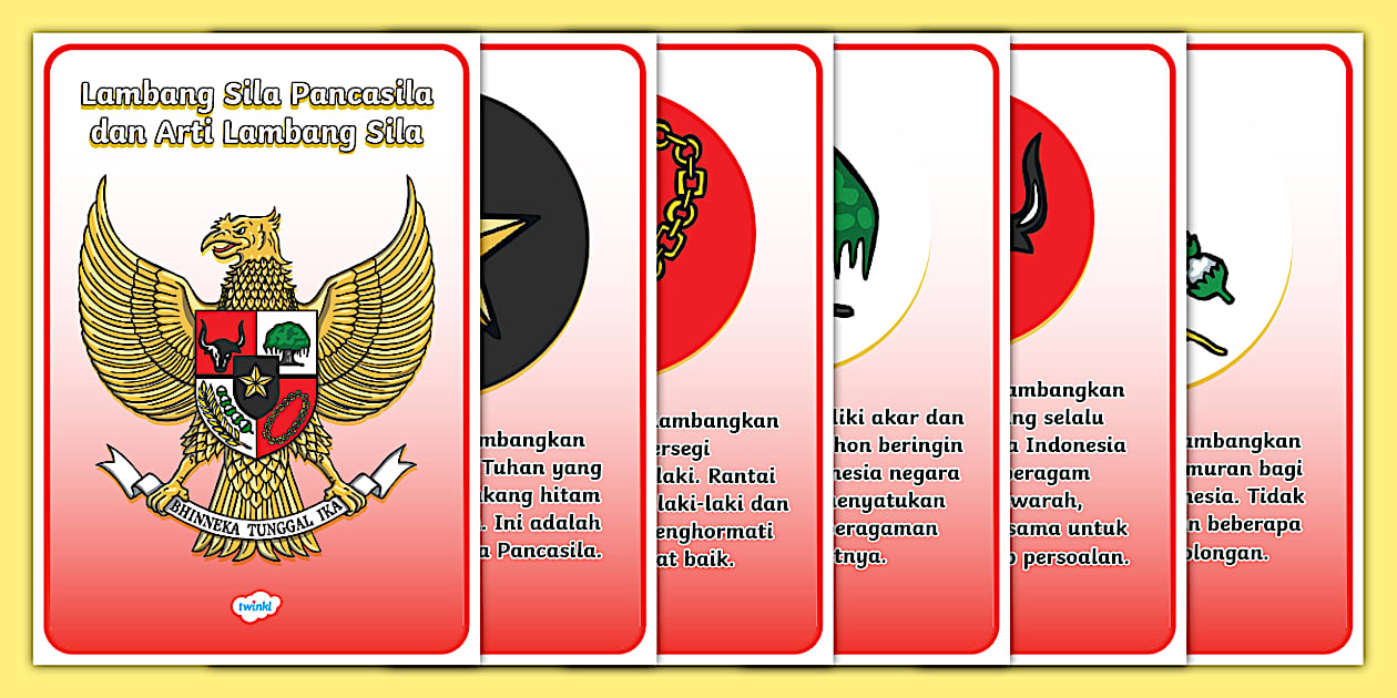 Poster Lambang Sila Pancasila dan Arti Lambang Sila - Twinkl