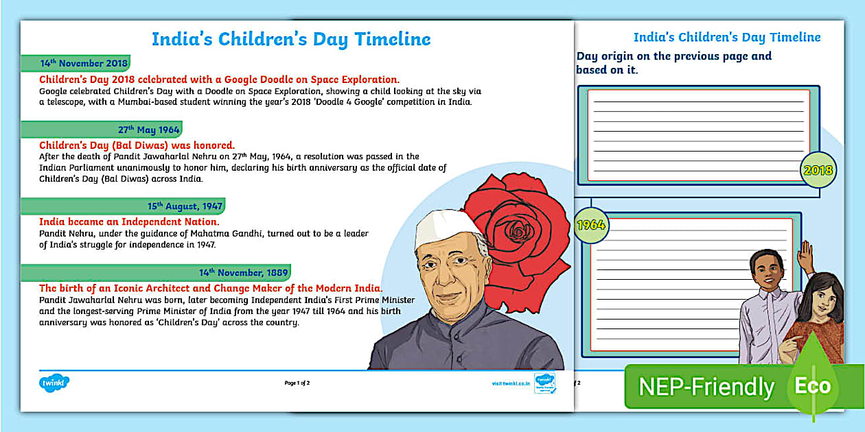 India's Children's Day Timeline Sheet (teacher made)