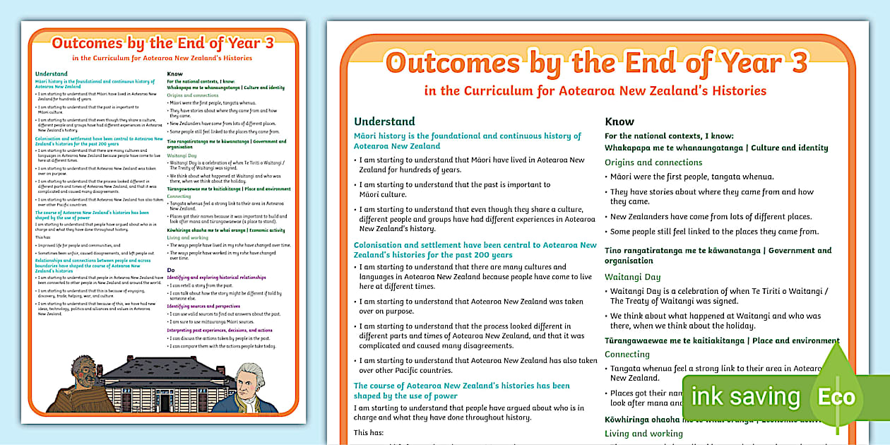 Year 0-3 Aotearoa New Zealand Histories Curriculum Overview