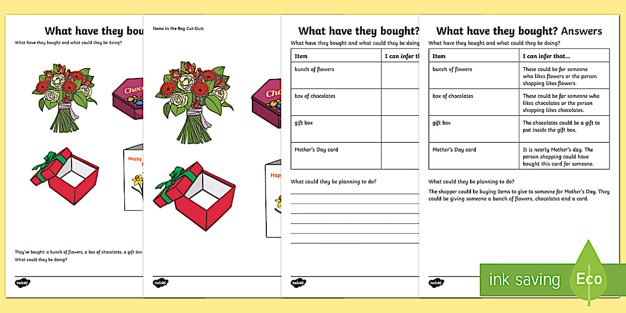 Editable What Have they Bought? (5) Making Inferences Activity