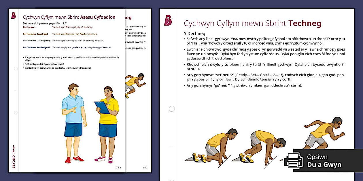 Athletau: Cerdyn Technegau Cychwyn Cyflym mewn Sbrint