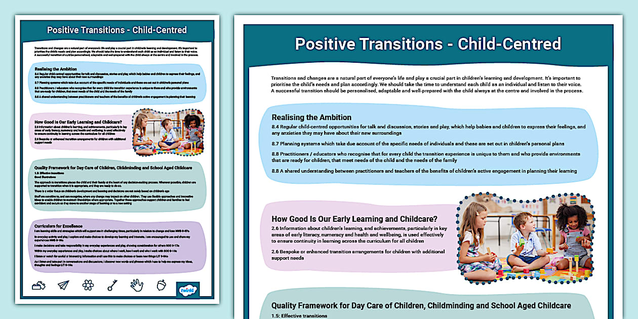 Positive Transitions - Child-Centred Display Poster - Twinkl