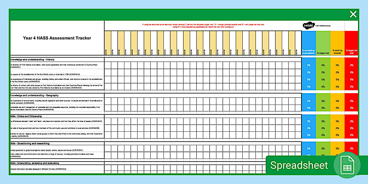 Year 4 HASS Assessment Tracker