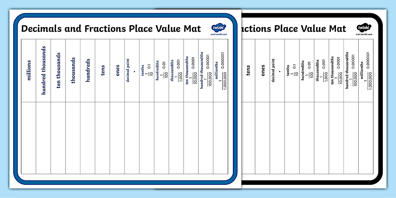 Decimals and Fractions Place Value Mat - Twinkl