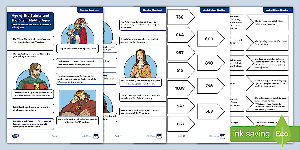 Welsh History Timeline: Age of the Saints and the Early Middle Ages