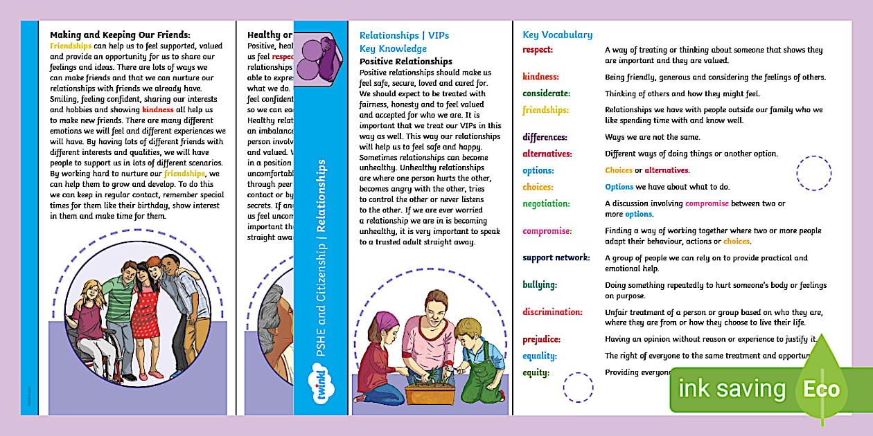 PSHE: LKS2 VIPs - Knowledge Organiser (teacher made)