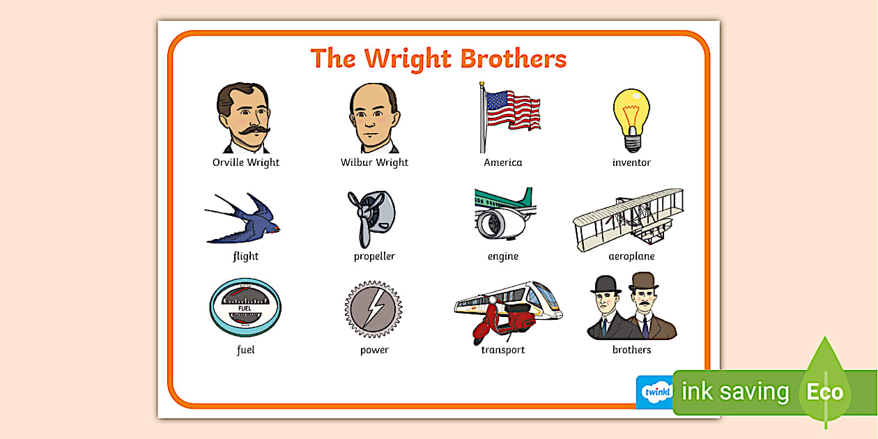 The Wright Brothers Word Mat (teacher made) - Twinkl