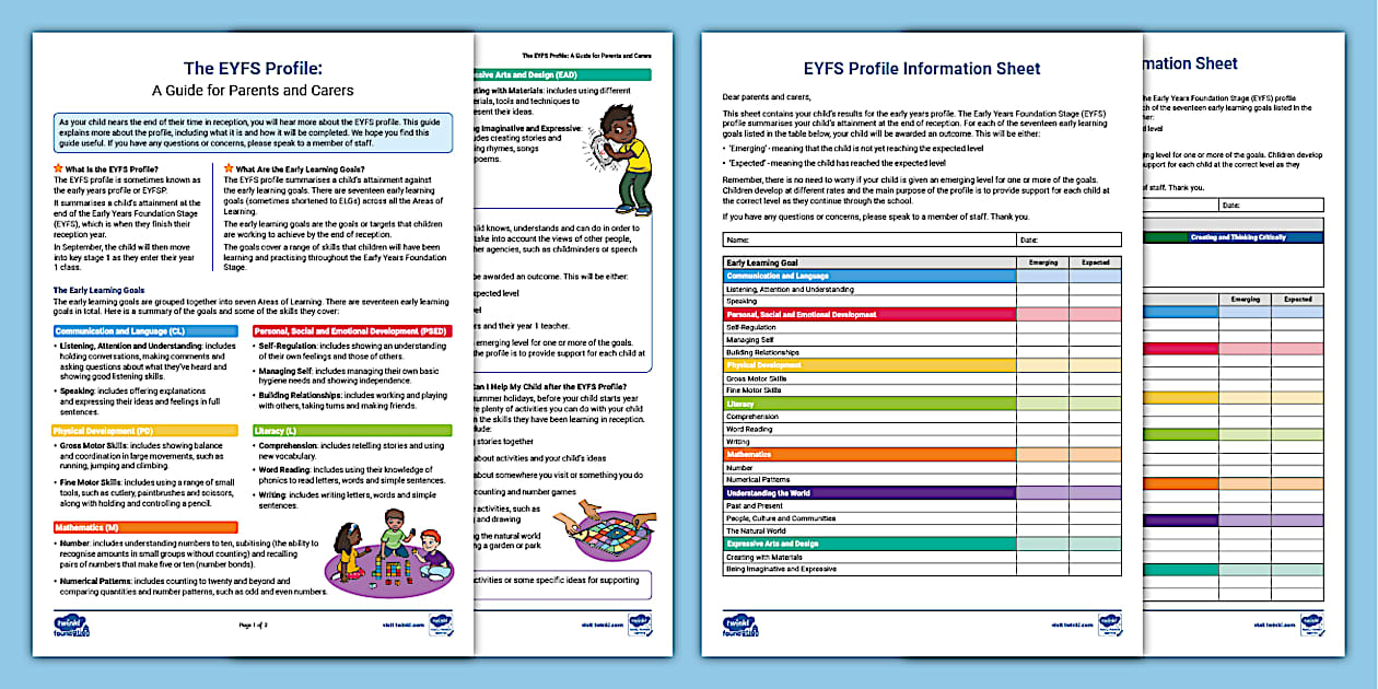 EYFS Profile: Parent and Carer Guide and Report Pack
